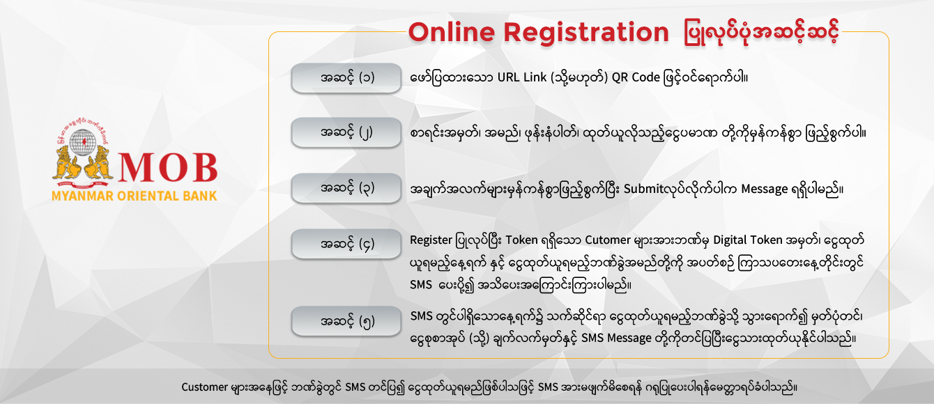 MOB Bank | Myanmar Oriental Bank Limited